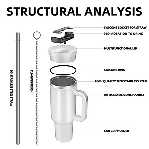 MURRICON 40 oz Tumbler with Handle and Straw,Stainless Steel Sublimation Tumblers with Handle,Vacuum Insulated Travel Mug with Lid,for Coffee and Beverages