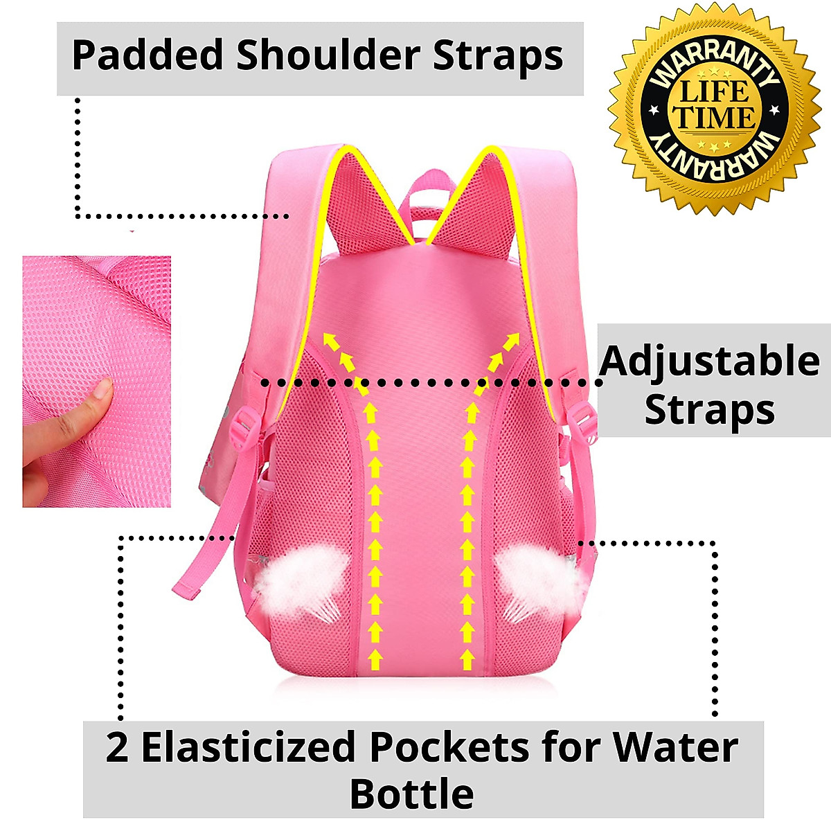 JOJOOKIDS Kids Backpack for Girls Unicorn Backpack for School Water Repellent | Backpacks for Elementary or Kindergarten | Pink School Bag 15” School Backpack