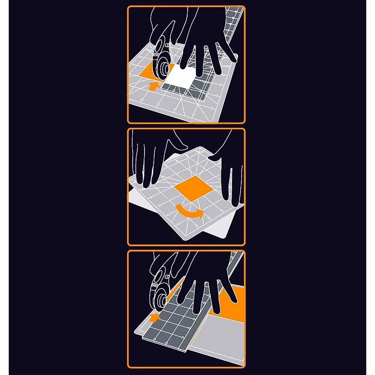 Fiskars Rotating Cutting Mat 14 inch x 14 inch