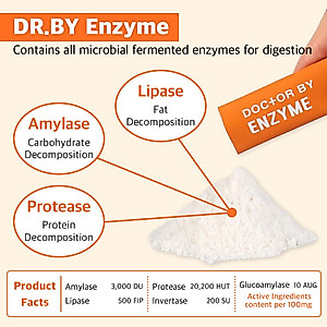 Doctor By Enzyme for Dogs Digestive Enzyme Supplements for Dogs with Protease, Amylase, Lipase - Promotes Digestion and Improves Nutrient Absorption - 30 Individually Packaged (1 Pack)