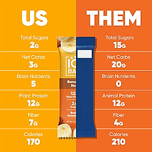 IQBAR Brain and Body Plant Protein Bars - Banana Nut - 12-Count Low Carb - Gluten Free, High Fiber, Vegan Snacks - Low Sugar Meal Replacement