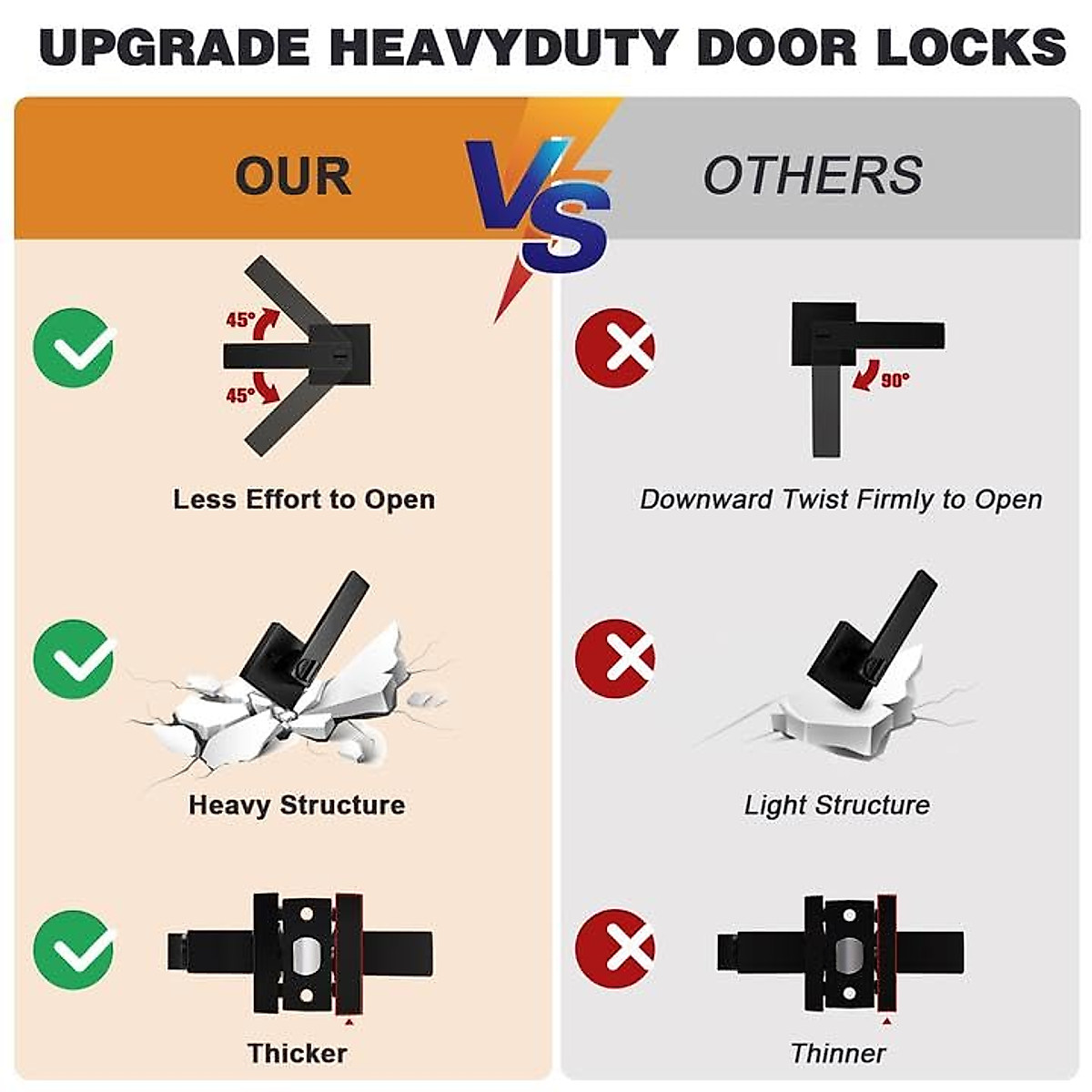 Probrico 6 Pack Matte Black Door Handles Heavy Duty Flat Square Privacy Interior Door Levers for Bedroom & Bathroom, Keyless Interior Handles for Left &Right Handled Doors