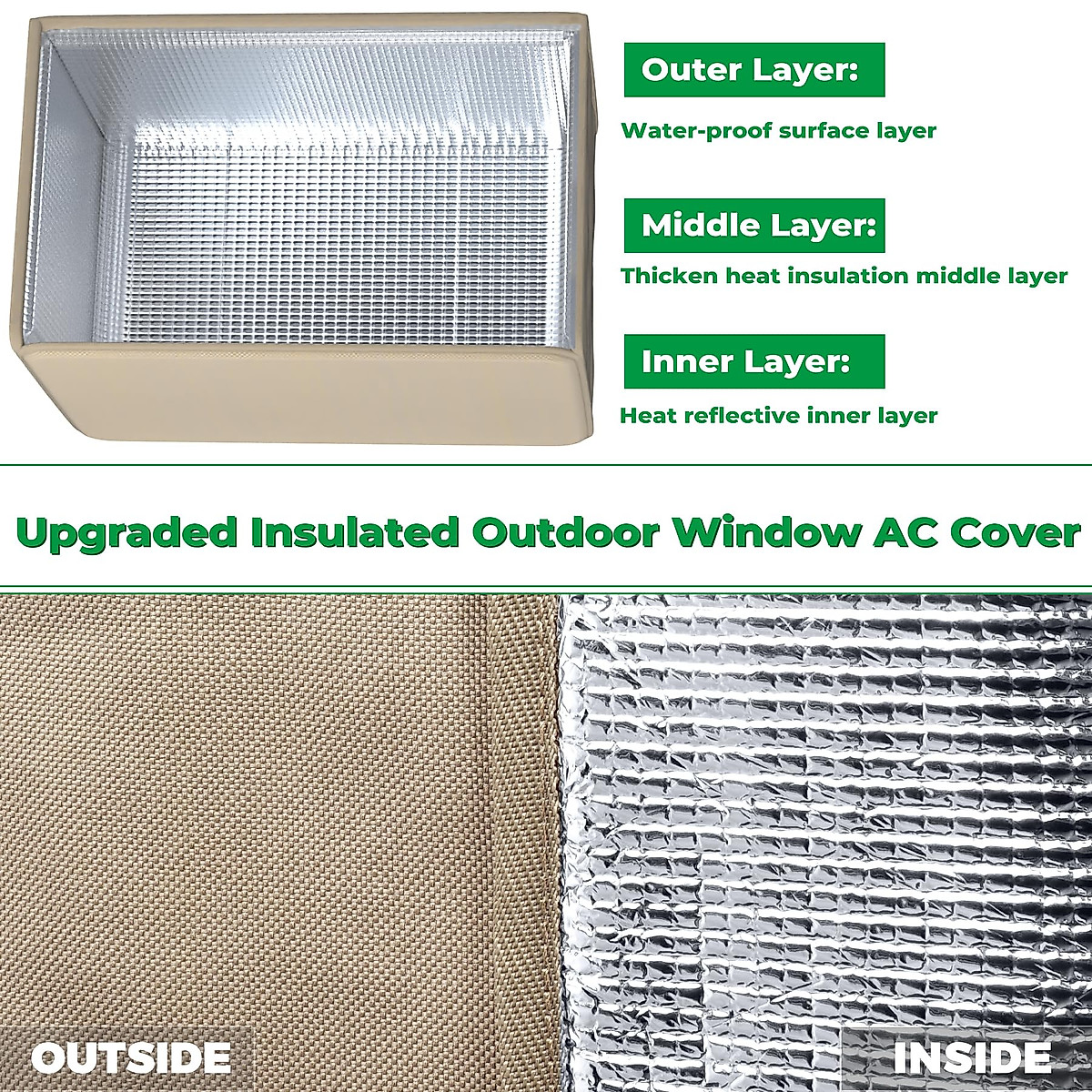 Forestchill 2 Pcs Window Air Conditioner Cover for U-shaped Window AC Unit, Upgraded Insulated Outdoor & Indoor Window AC Covers Set, Full Coverage and Weatherproof for Winter