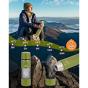 Classic Vacuum Insulated Wide Mouth Flask Bottle, BPA-Free 18/8 Stainless Steel Insulated Beverage Bottle for Cold & Hot Thermos, Keeps Liquid Hot 12hrs or Cold for Up to 24 Hours