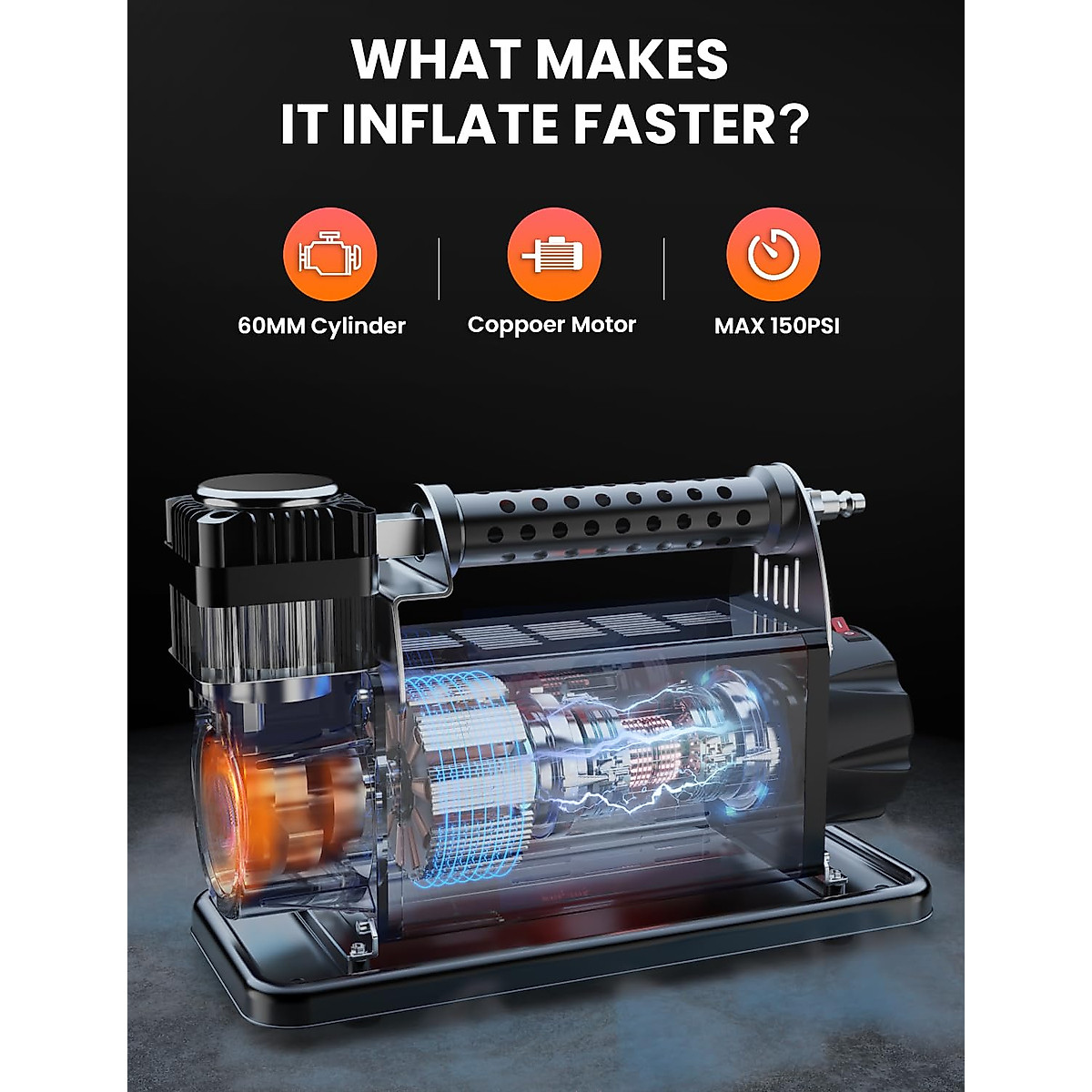 Gobege 12V Air Compressor, 6.35CFM 180LMP Heavy Duty Tires Inflator, Portable Air Compressor for Truck Tires Max 150PSI, Stronger Cylinder Offroad Air Pump for 4x4 Suv Vehicle Rv