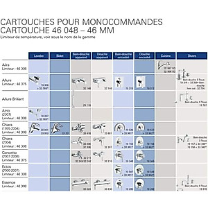 Replacement for Grohe 46048000 Single Handle Mixing Valve ceramic Cartridge 46 mm