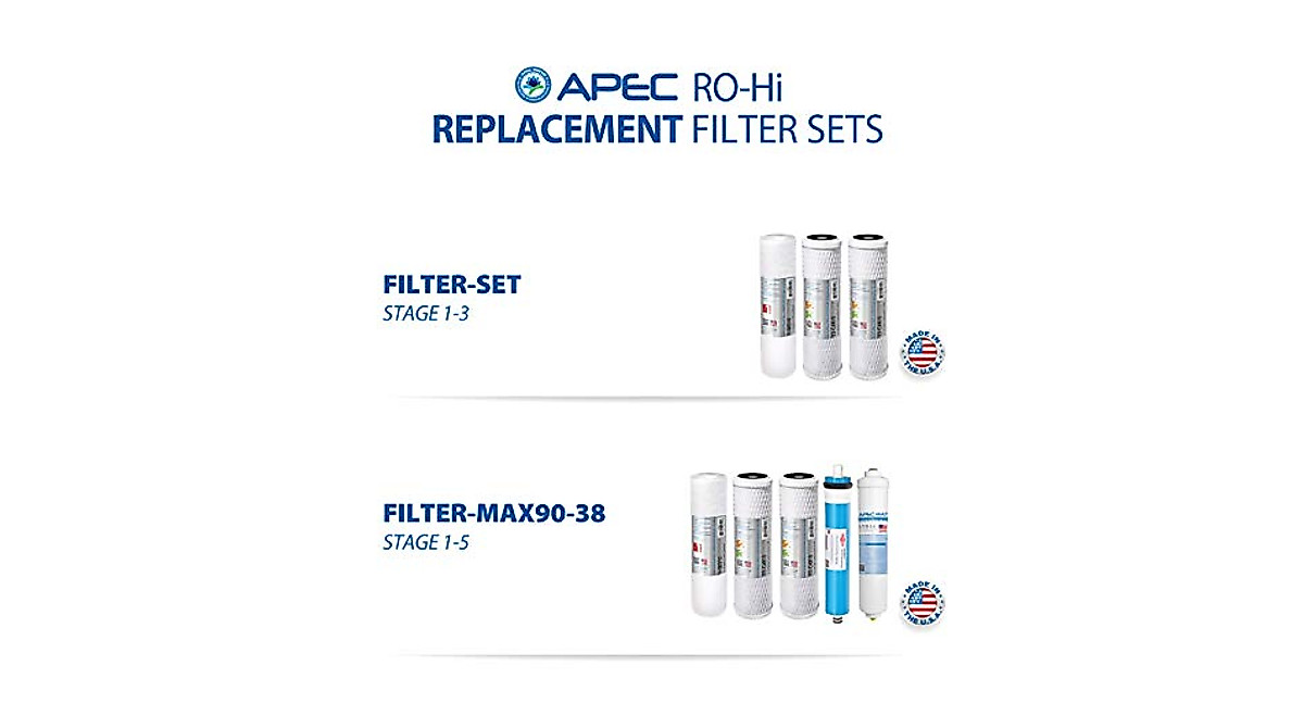 APEC Ultimate RO-Hi: Fast Flow Reverse Osmosis System