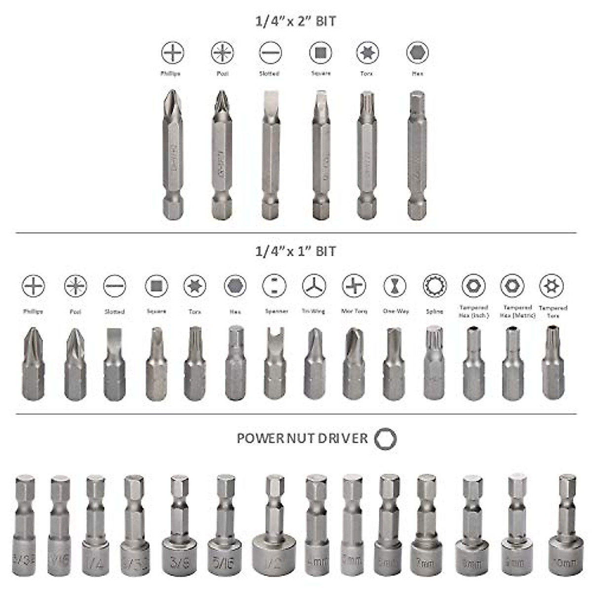 KingTool Drilling and Driving Accessory Kit (KingTool 318-Pieces Screwdriver and Drill Bit Set)