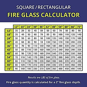 American Fireglass 1/4” Reflective Fire Glass | Use in Fireplace, Fire Pit or Bowl | for Natural Gas or Propane Fires | Safe Tempered Glass for Outdoor & Indoor | Champagne, 10lb Bag