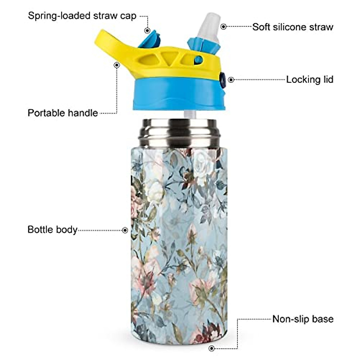 Thermos Cup 500Ml Watercolor Flower Insulated Water Bottle With Straw For Sports And Travel