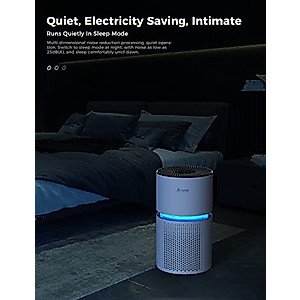 AROEVE Air Purifiers for Home Large Room Coverage Up to 1095 Sq.Ft Air Cleaner Impressive Filtration Remove Dust, Pet Dander for Office, Bedroom, MK03- White