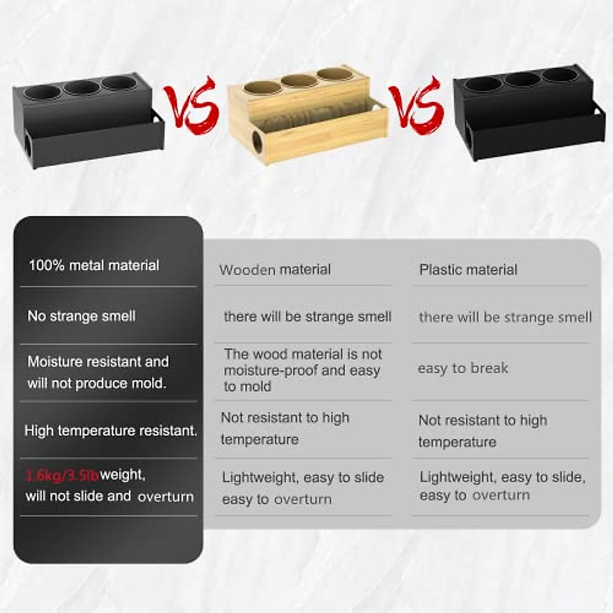 HigoYXP Hair Tool Organizer, 100% Metal Hot Tools Organizer, Heat-Resistant Hair Tool Holder-Styling Tools Organizer for Cosmetic, Skincare, Toiletries, Bathroom Counter, Vanity(1.6kg, Black)