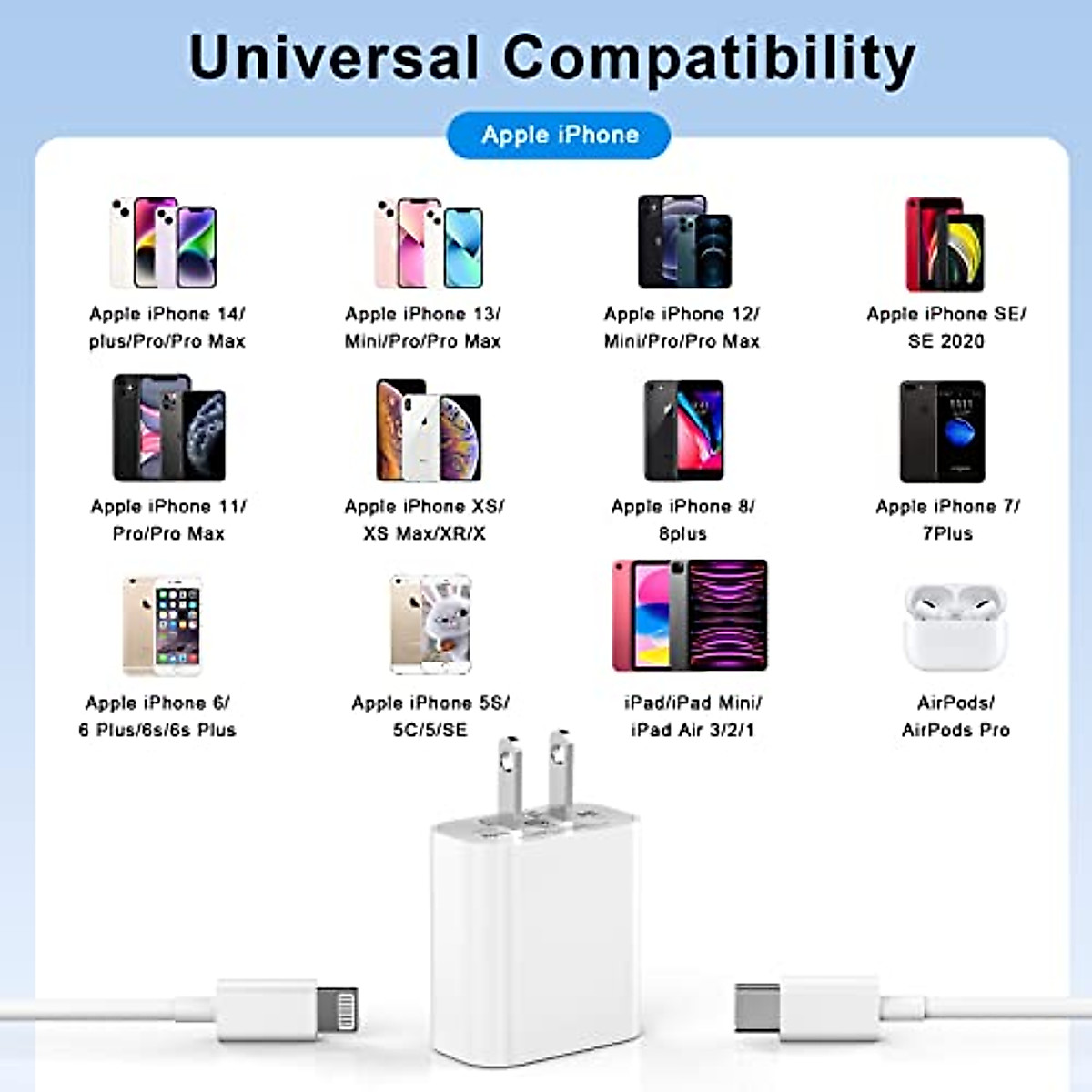 3 Pack iPhone 14 13 12 11 Fast Charger, [Apple MFi Certified] 20W iPhone USB C Charger Block with 6FT USB C to Lightning Cable for iPhone 14/14 Pro/14 Pro Max/14 Plus/13 12 11 Pro Max/XS/XR/X/8, iPad