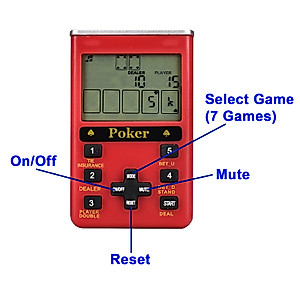 Lyght Electronic Handheld 7 in 1 Poker Game, Blackjack, Deuces, Baccarat, Slot, Lottery, Lucky 7 Dice, Casino Game…