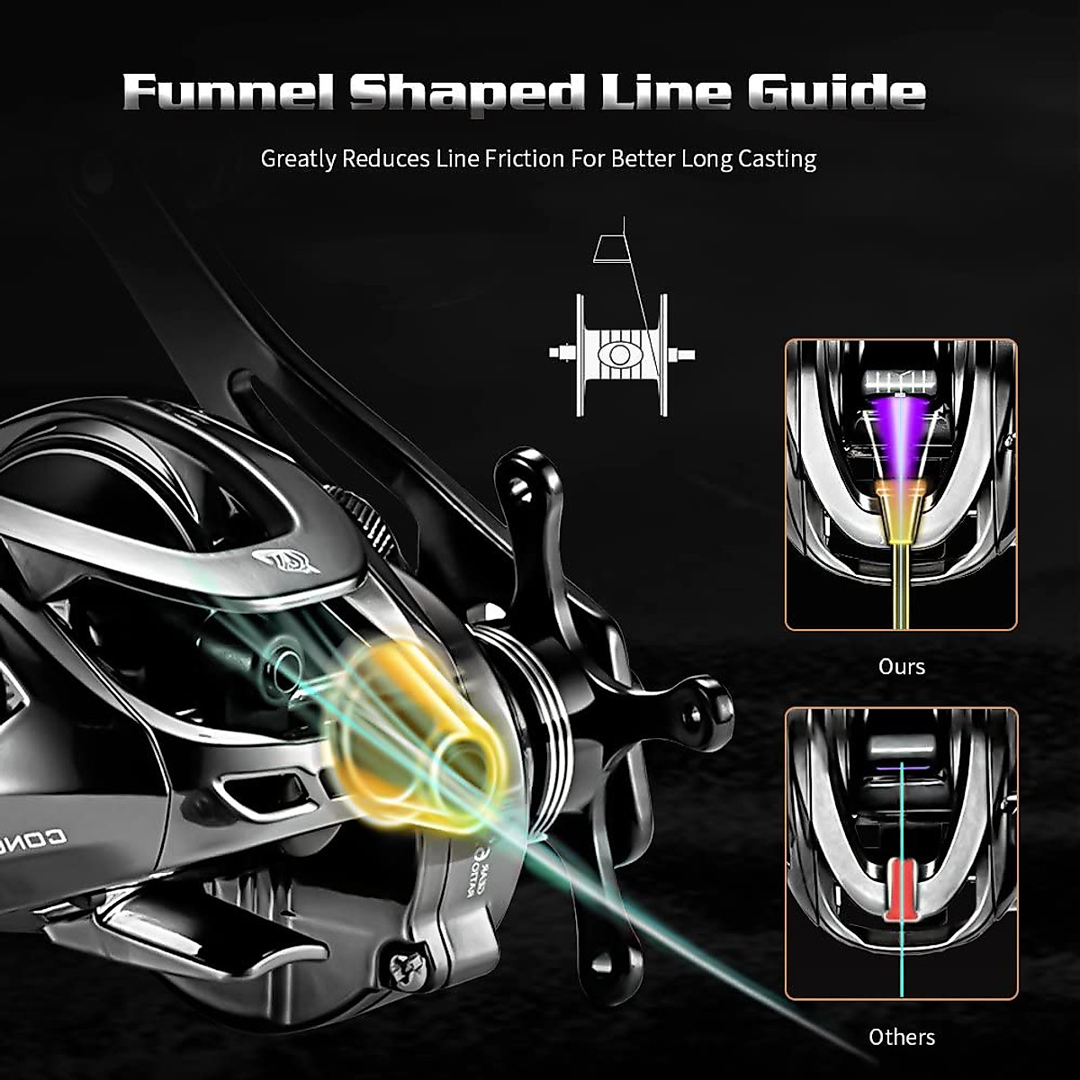 DOVIELLO GKA300 Baitcaster Reels Right Hand 9+1BB 9KG/20LB Drag Deep Spool Baitcasting Reel for Bass Trout Single Handle 6.4 Gear Ratio Bait Clicker Fishing Reels