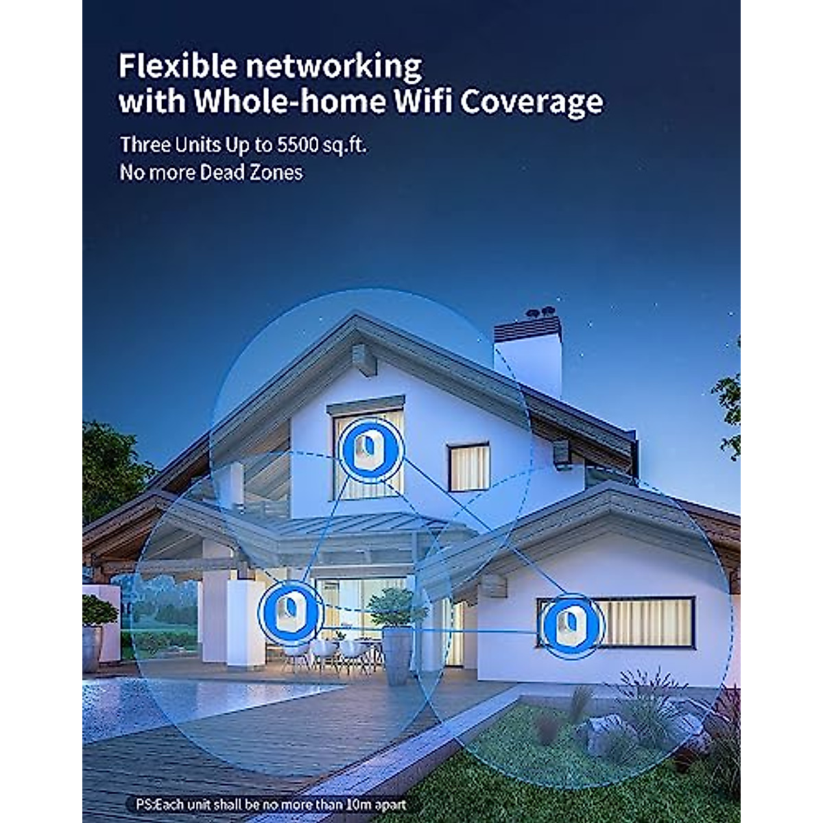 Mesh WiFi System for Whole-Home, 3-Pack Mesh Router, Up to 5,000 Sq.ft. Coverage, Router Replacement, Parental Controls, Seamless Roaming, Guest Network