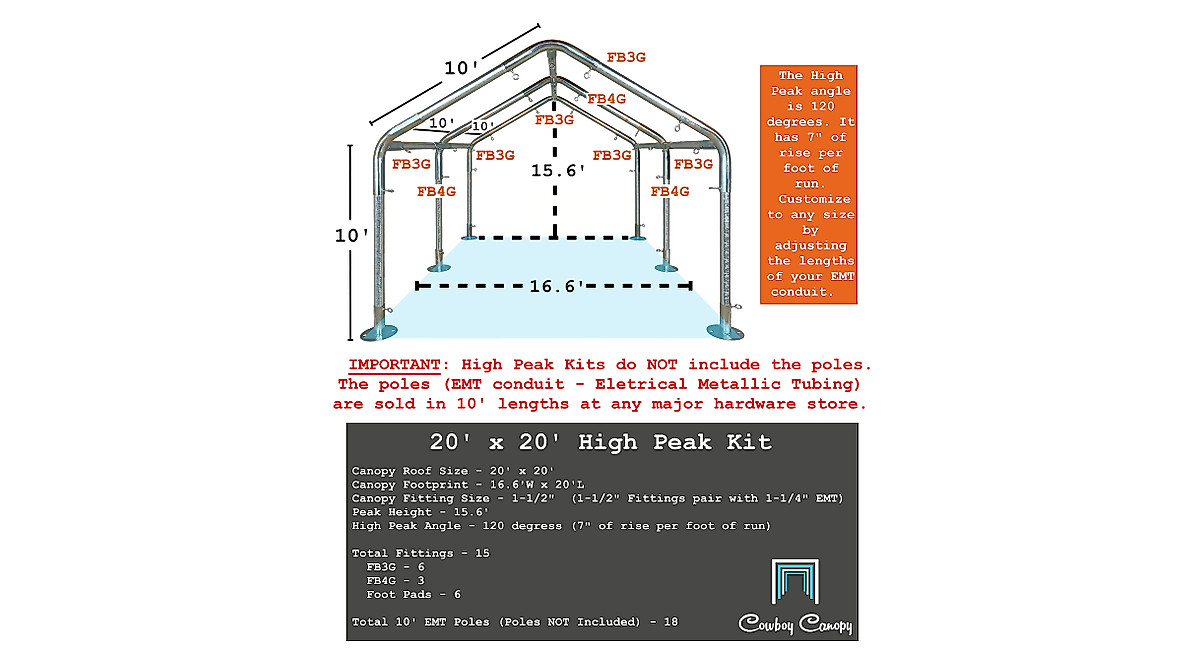 Cowboy Canopy 20' x 20' High Peak Carport Kit