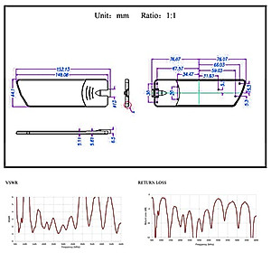 5G Antenna Bendable 600-6000Mhz 12dbi Omni 5G LTE SMA Male WiFi 3G 4G GSM Full Frequency Omni Aerial High-gain 5G Antennas Booster Amplifier for Module Router Tp Link Signal Receiver Pack of 2