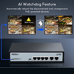 SODOLA 4 Port PoE+ Switch | 4 PoE+ Ports &2 Fast Ethernet uplink,65W 802.3af/at, Extend Function, Fanless Metal,Plug & Play Unmanaged Network Switch