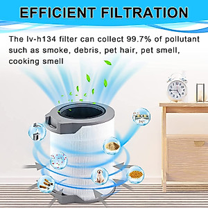 LV-H134 H13 True HEPA Filter Replacement for Levoit LV-H134 Purifier