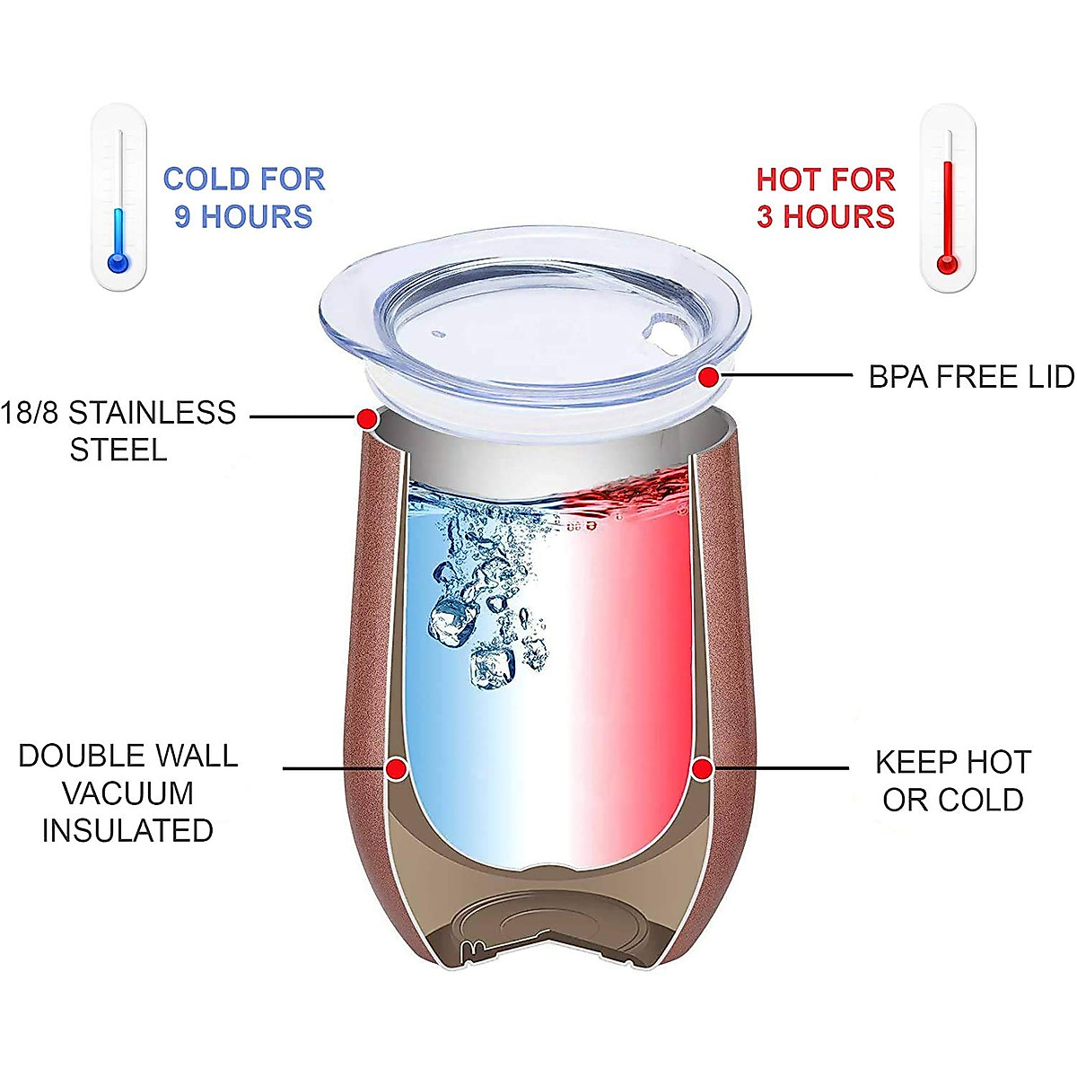 Nursing Student Gifts - 12oz Wine Glass Tumbler Cup- Because Nursing School Graduation Gift, Future Nurse Coffee Mug