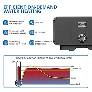 BLACK+DECKER 13kW / 240-V Tankless Electric Water Heater with Pressure Relief Device, Ideal for a Full Bathroom