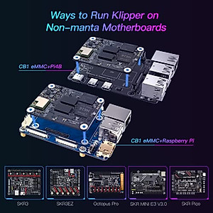 BIGTREETECH CB1 eMMC Core Control Board for 3D Printers to Run Klipper, 32GB ROM, 1GB DDR3 RAM, 100M Ethernet, 100M WiFi, As CM4 Compatible with Rasp-Berry Pi4, BTT Pi4B, Manta E3EZ M8P M4P M5P