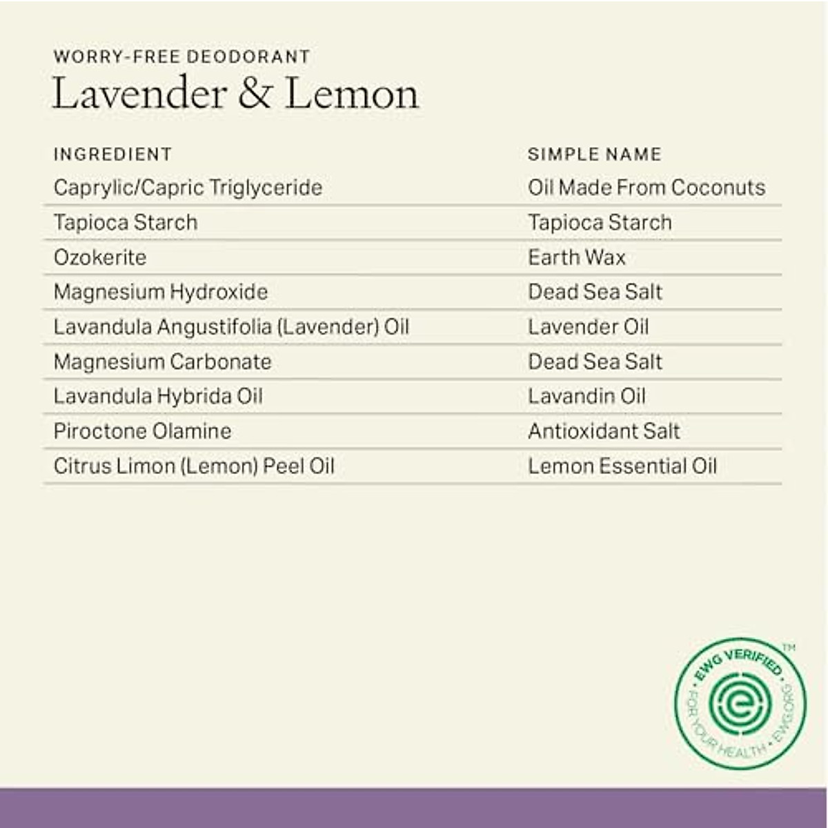 Each & Every All Natural Deodorant for Women & Men - Sensitive Skin, Plant-Based, Baking Soda & Aluminum-Free Deodorant - Clean Long Lasting 24 Hr Odor Control - Lavender & Lemon Travel Size, 2.5oz