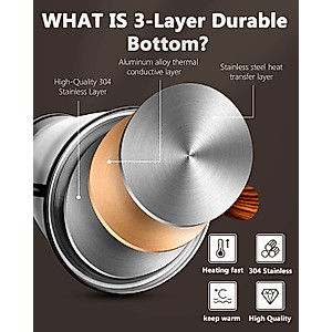 harriet Gooseneck Kettle, 37oz (1.1L) Pour Over Kettle with Built-in Thermometer Coffee Kettle with Anti-Hot Handle, Anti-Rust Stainless Steel with Flow Spout Design For Drip Coffee