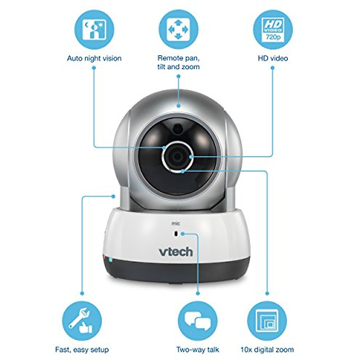 VTech VC931 Wireless Wi-Fi IP Camera with Remote Access App, 720p HD, Remote Pan & Tilt, Free Live Streaming & Automatic Infrared Night Vision