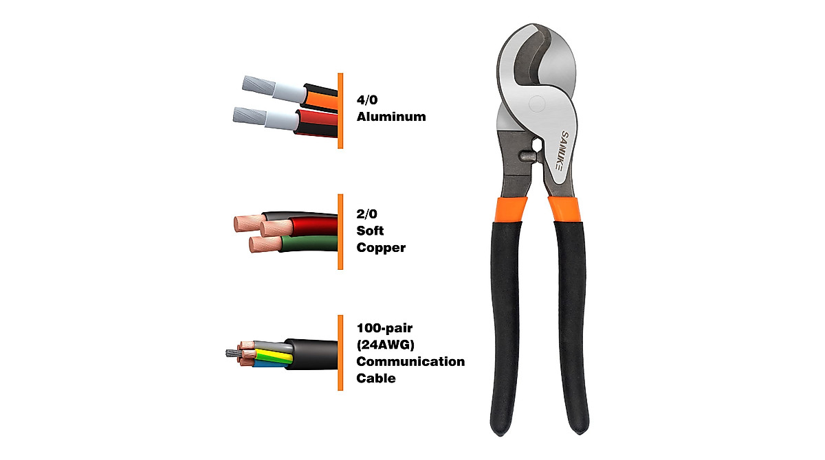 Sanuke Heavy Duty Cable Cutters - High Leverage Design
