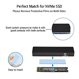 A ADWITS [ 6-Pack ] Thermal Conductive Silicone Pads, Soft Safe Simple to Apply for SSD CPU GPU LED IC Chipset Cooling -Blue