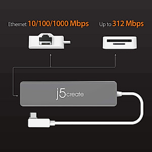 j5create 9 in 1 USB-C Hub- SuperSpeed+ Gen 2 Type C Adapter w/Ethernet, microSD/SD 4.0, 4K HDMI, USB-C 3.1 Gen2 Port, PD 100W for MacBook Pro/Air, XPS, Chromebook, and Other USB C Windows Laptops