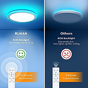 BLNAN RGB Led Flush Mount Ceiling Light with Remote Control, 13Inch 24W 2400LM 3000-6500K Dimmable Color Changing Light Fixture, Modern Round White Ceiling Lamp for Bedroom Kids Room Party Festival