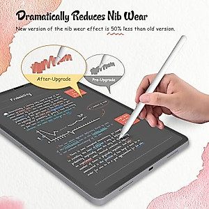 bersem 2 PACK Paperfeel Screen protector for iPad Pro 11 inch (2022/2021/2020/2018 Models) / iPad Air 5th / 4th Generation (10.9 inch), Matte PET film for Drawing, Anti-Glare, Easy Installation