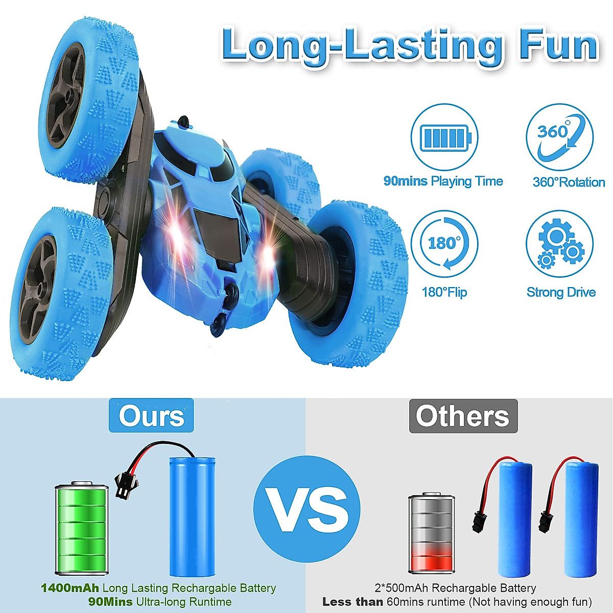 Remote Control Car Stunt RC Cars, 90 Min Playtime, 2.4Ghz Double Sided 360° Rotating RC Crawler with Headlights, 4WD Off Road Drift RC Race Car Toy for Boys and Girls Aged 6-12 Blue