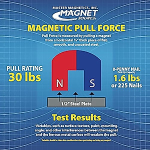 Master Magnetics - Magnetic Sweeper with Wheels, 14.5” - Pick up Nails, Needles, Screws and More 07263