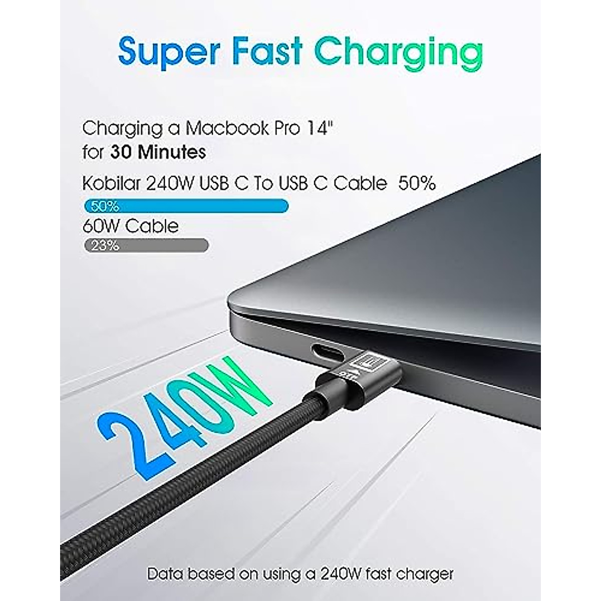 240W Type C to Type C Fast Charging Cable - USB C Cable for iPhone 15, MacBook Pro, iPad Pro, Samsung - C to C Cable for Quick Charge (1pack-3.3ft Black(OTP))