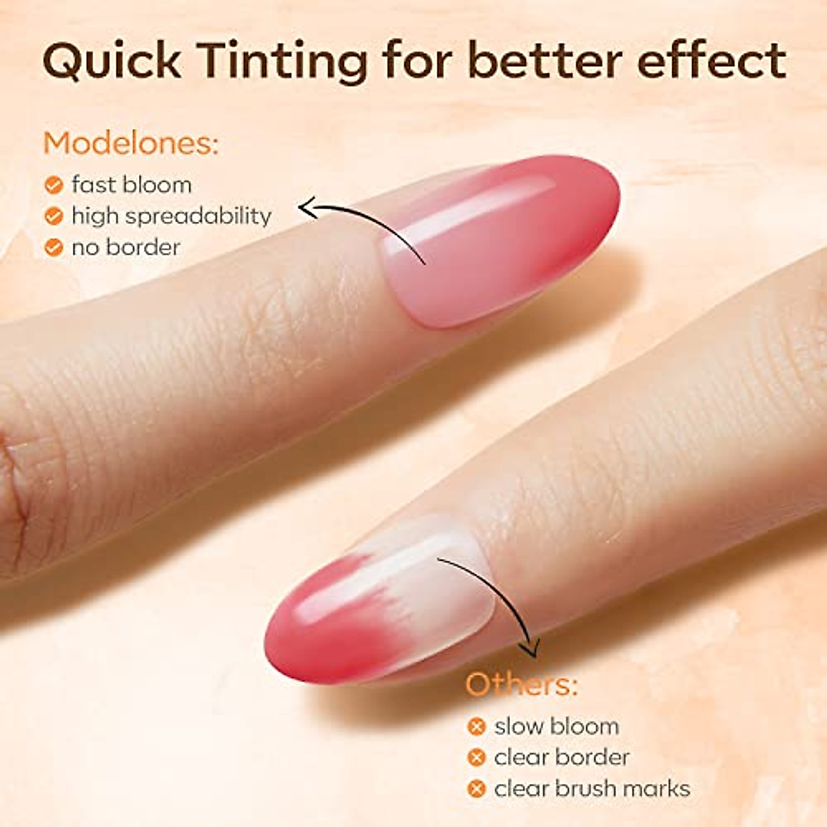 modelones Blooming Gel Nail Polish, 15ml Clear Marble Nail Design Kit U V LED Soak Off Nail Art Accessories for Spreading Effects, Marble, Floral Print, Watercolor Nail Art Design