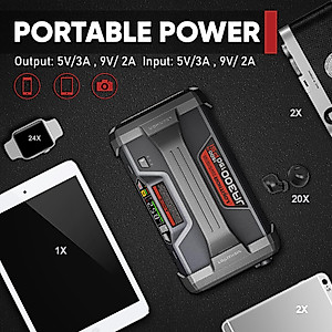 LOKITHOR JA300 Jump Starter with Air Compressor, 1500Amp 12V Portable Car Battery Booster Pack for Upto 7.0L Gas or 4.5L Diesel, 150 PSI Tire Inflator with Digital Screen, 24 Months Ultra-Long Standby