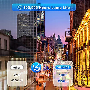 WiFi Projector with 100" Projector Screen, VILINICE Native 1080p 8500L Bluetooth Projector 4k Supported Movie Projector 100,000 Life Hours Compatible with TV Stick, Roku,HDMI,USB,TF,VGA,AUX,AV