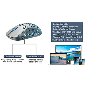 NORMIA RITA 【Dual Modes】 Honeycomb Wireless Mouse Bluetooth and 2.4GHz Two Modes Connection Computer Mouse with 7 Colors Backlight Silent Mouse 4 DPI Levels for Gaming, Working