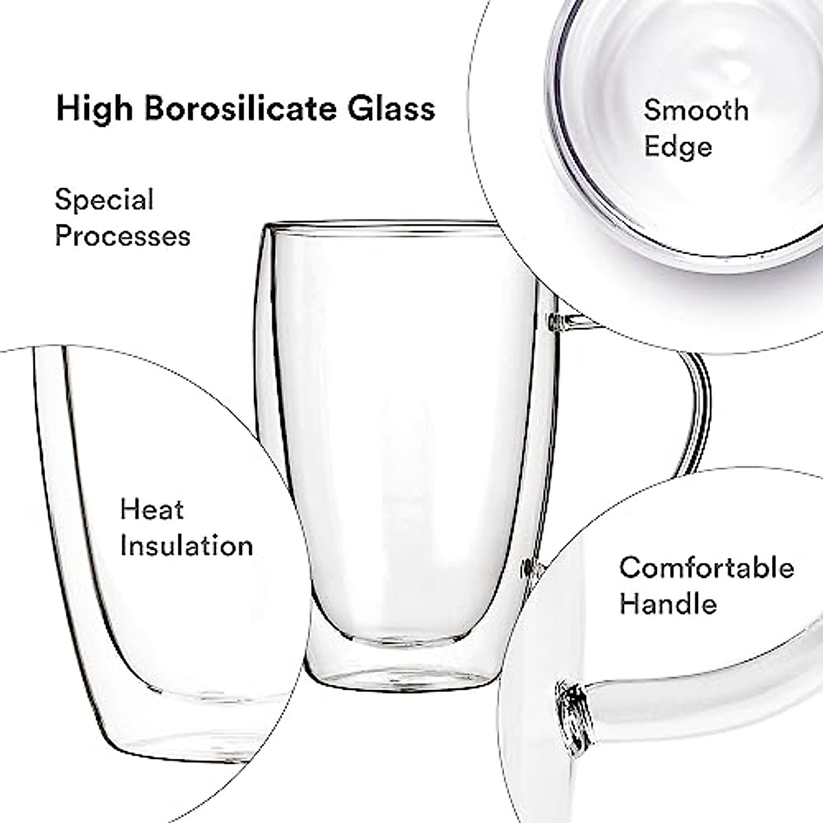 MARKABLE Interiorsbydebbi Selected Double Wall Glass Coffee Mug, 15.2 Ounces-Clear Glass Coffee Cup with Handle, Insulated Coffee Glass, Cappuccino Cup, Tea Cup, Latte Cup, Beverage Glass