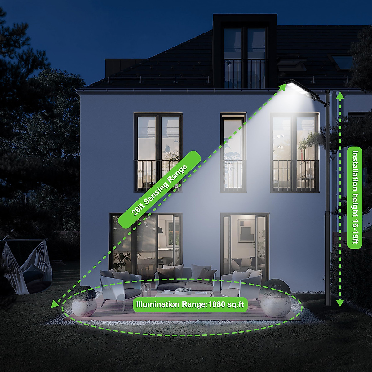 LANGY Upgraded Solar Street Lights 25000 Lumens, 20000mAH Battery, 360 Pcs LED Street Light Solar Powered with Remote Control, Dusk to Dawn Outdoor Security Led Post Street Light