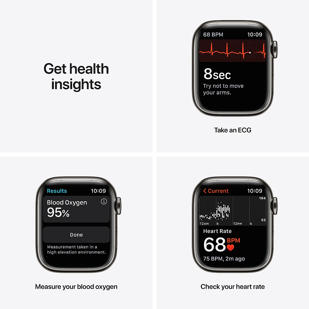 Apple Watch Series 7 [GPS + Cellular 41mm] Smart Watch w/Graphite Stainless Steel Case with Graphite Milanese Loop. Fitness Tracker, Blood Oxygen & ECG Apps, Always-On Retina Display, Water Resistant