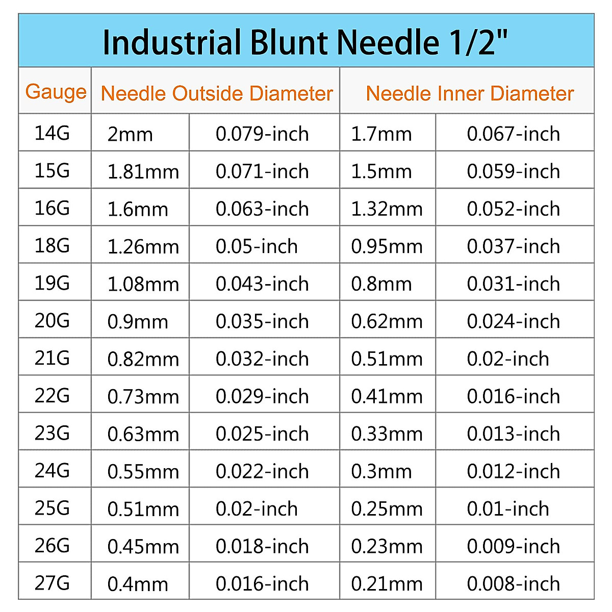 uxcell Industrial Blunt Tip Dispensing Needle with Luer Lock for Liquid Glue Gun, 20G 1/2", 20 Pcs (Yellow)