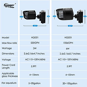 hygger Mini Wave Maker for 5~20 Gallon Aquarium with Magnetic Mount Quiet Powerhead for Saltwater and Freshwater Fish Tank 530GPH