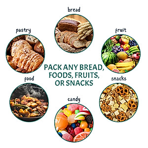 Reusable Plastic Bread Bags for Homemade Bread - 100 Pack Clear Bread Bag with Ties For An Airtight Moisture-free Preservation and Storage- Bread Loaf Bags for Home Bakers and Bakery Owners