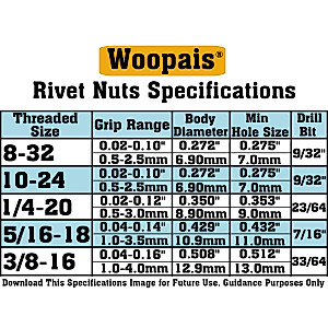 Stainless Steel Rivet Nuts Kit #8-32#10-24 1/4"-20 5/16"-18 3/8"-16 Threaded Insert Nutsert Rivnuts