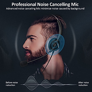 AGPTEK® Hands-Free Call Center Noise Cancelling Corded Monaural Headset Headphone for Desk Telephone with 4-Pin RJ9 Crystal Head